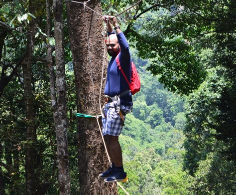 About Spurtcommerce Team Members Innovations