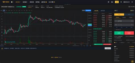 Weex 评测 Weex安全吗 Marketplace Fairness