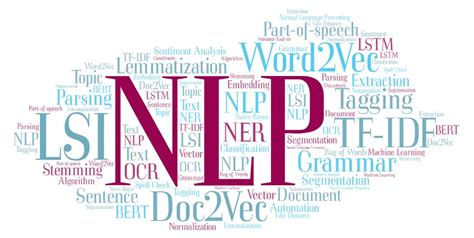 How To Build A Lightweight Excel Server Using Model Context Protocol Mcp By Vijjeswarapu