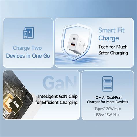 Romoss Ac Rd Pd W Usb Type C Fast Charger Qc Pd Dual Port Mini Portable Adapter Shopee