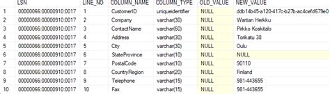 How To Save And Reuse The Apexsql Log Grid Data Via Sql Bulk