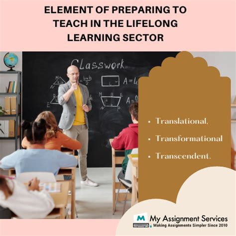 Ptlls Assignment Help From Leading Experts In The Uk At My Assignment
