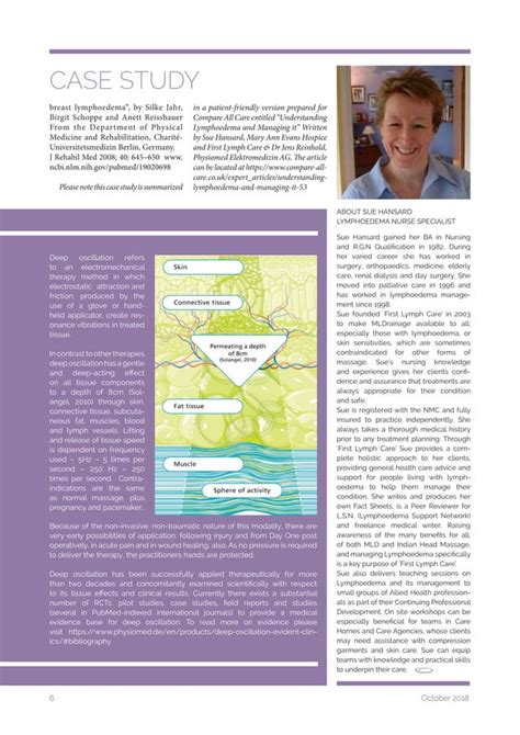 Management Of Lymphoedema Of The Breast Case Study By Sue Hansard