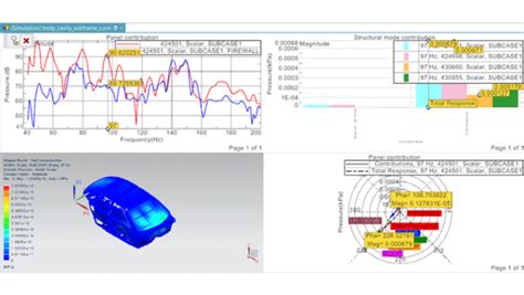 Structural Simulation Anc Research