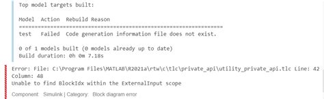 Solved Error When Compiling Simulink Model With Veristand Ni Community