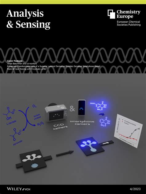Cover Feature Enhanced Chemiluminescence Of A Superior Luminol Derivative Provides Sensitive