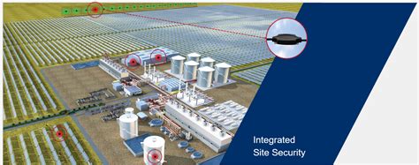 The Indoor Outdoor Intrusion Detection System Ids Ebs