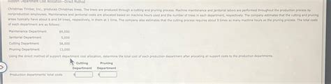Support Department Cost Allocation Direct Method Of