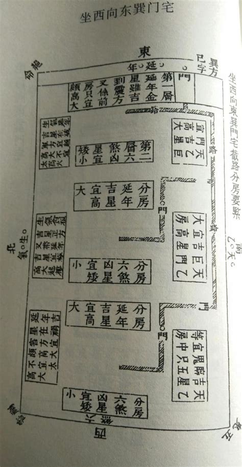 論說五鬼點頭與五鬼穿宮建議對陽宅這方面有好感的讀者加以收藏 每日頭條