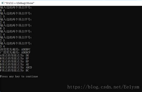 实验 6：图的实验实验项目六图实验 Csdn博客