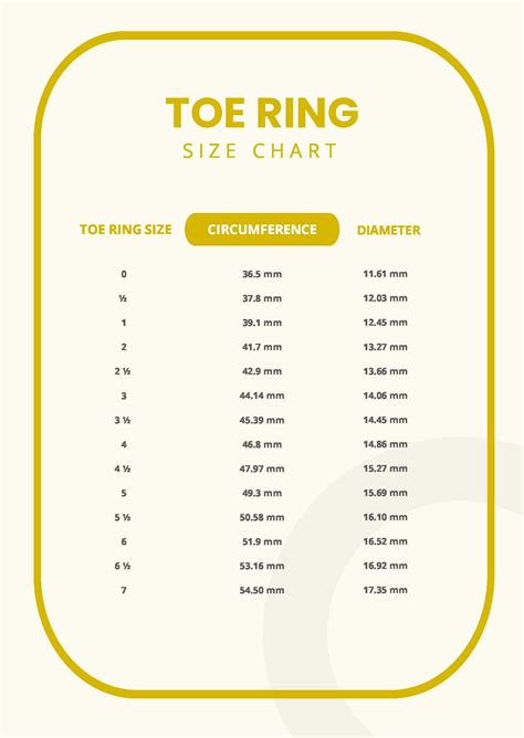 Metric O Ring Size Chart PDF Atelier Yuwa Ciao Jp