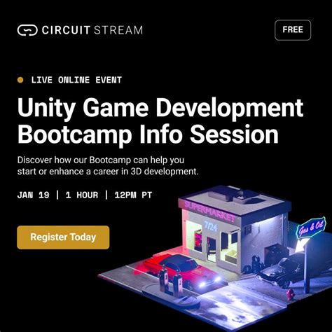Indika Wijesooriya On Linkedin Gamedevelopment Unity