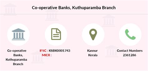 Co Operative Banks Kuthuparamba Ifsc Code Ksbk0001743