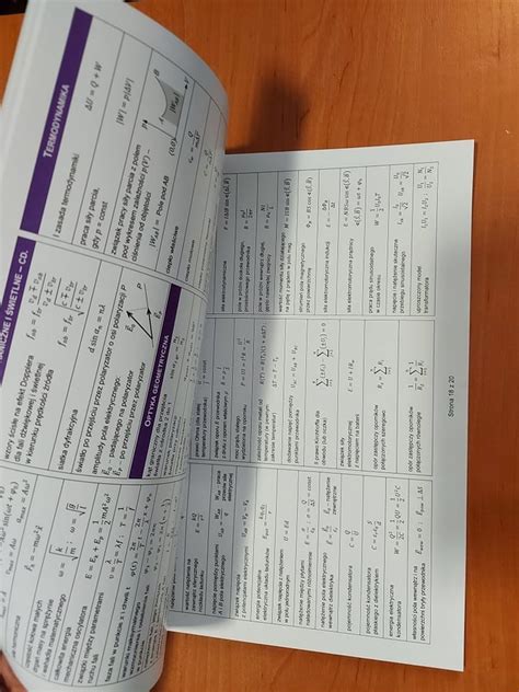 Tablice Matematyczne I Fizykochemiczne Cke Od 2023 Stopnica Kup