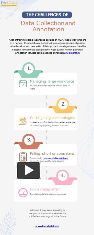 Ppt Data Collection And Annotation Powerpoint Presentation Free To Download Id 95312c Ogrkn