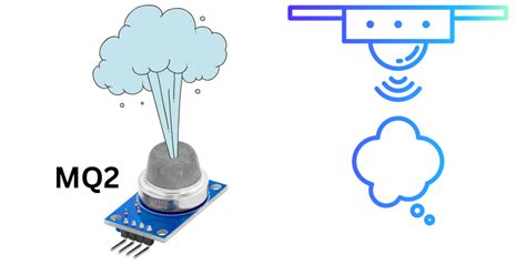 Mq2 Sensor Ko Arduino Ke Saath Kaise Connect Karein Hindi