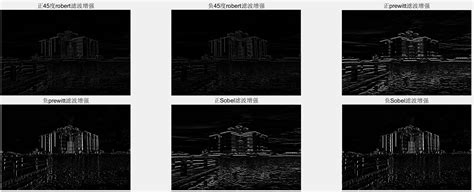 Digital Image Processing