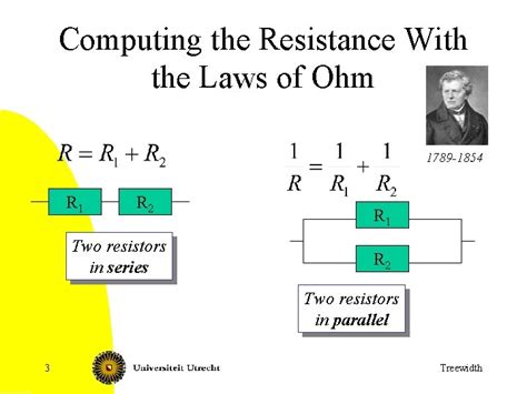 Treewidth Algorithms And Networks Overview Historic Introduction Series