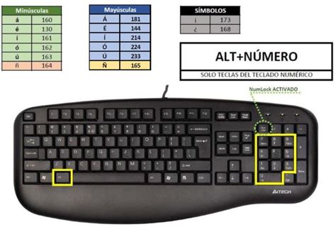 Cómo Escribir Acentos Con El Teclado Vocales Con Acento Windows