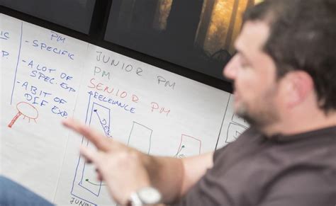 Building And Enhancing Your Career In Project Management Thomas Walenta