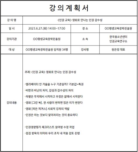인권 교육 영화로 만나는 인권 감수성 And 인권영향평가 체크리스트 참여형 점검 한국청소년센터인권교육연구소 원은정 대표 한국청소년센터