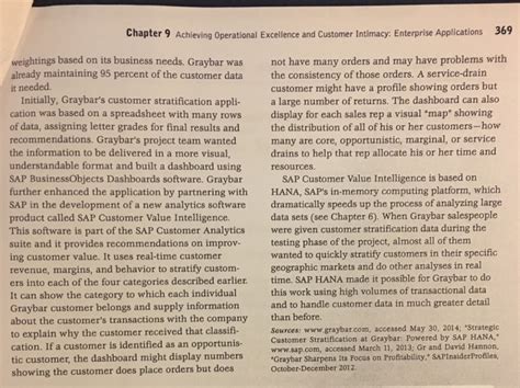 Solved 1 Discuss The Difference Between