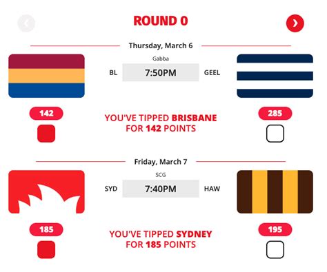 The Next Generation Of Afl Tipping Dynamic Scoring For More Value Afl News Zero Hanger