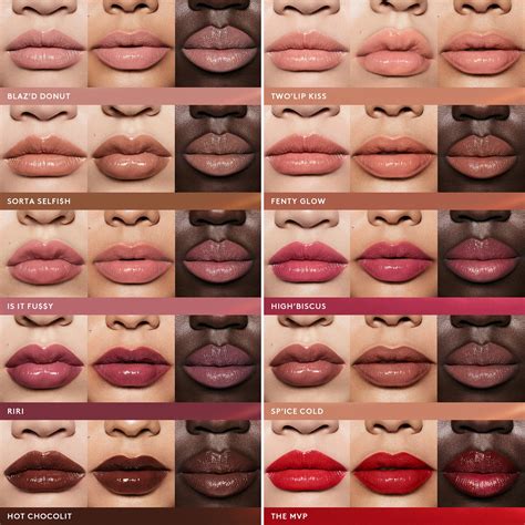 Fenty Beauty Gloss Bomb Stix Intensywnie Lśniący Błyszczyk W Sztyfcie