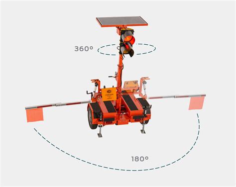 Trailer Mounted Automated Flagger Assistance Device Afad Tapco