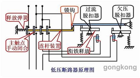 低压配电箱中断路器安装和维护注意事项 低压断路器 低压断路器安装维护 中国工控网