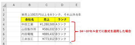 If Vlookup