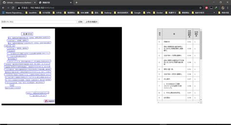 实现基于darknet框架实现ctpn版本自然场景文字检测 与cnnctcocr文字识别的chineseocr搭建chineseocr