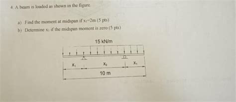 solved a beam is loaded as shown in the figure a ﻿find the