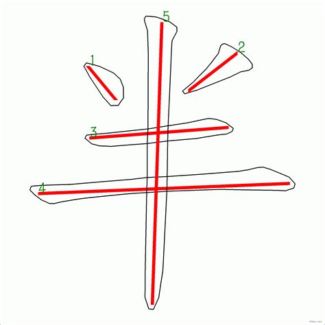 外的笔画 觉得笔画 多的笔画 文秘苑图库