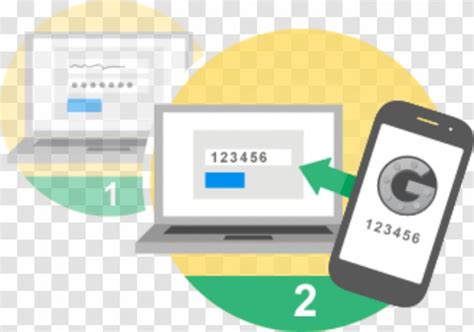 multi factor authentication computer security user g suite gmail