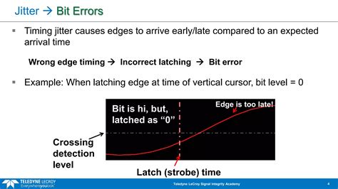 Essentials Of Jitter Part 1 The Time Interval Error Tie Pdf
