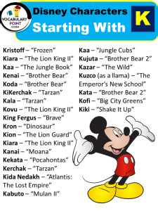 Cartoon Characters That Start With K Disney Funny Vocabulary Point