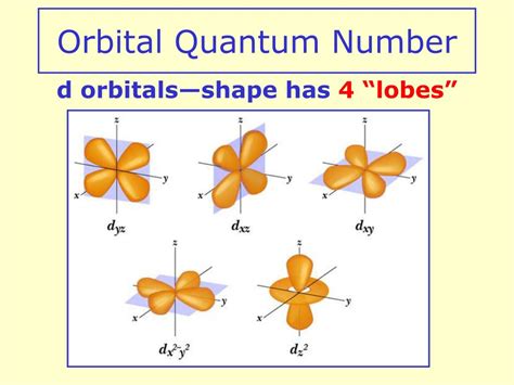 Ppt Atomic Theory Powerpoint Presentation Free Download Id6909895
