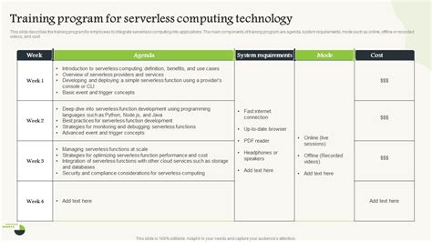 Serverless Computing Training Program For Serverless Computing Technology Ppt Slide