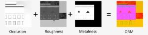 Gltf Metallic Roughness And Ambient Occlusion Maps Ambient Occlusion PNG Image Transparent