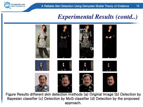 A Reliable Skin Detection Using Dempster Shafer Theory Of Evidence Ppt Download