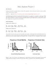 Data Analysis Project Data Analysis Project Introduction Looking At The Data We See That
