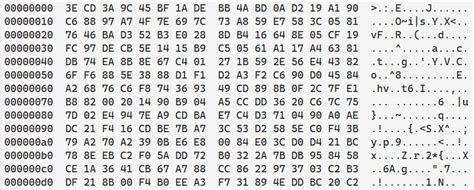 C The Document S Format Is Either Unsupported Or The Document Contains Binary Characters