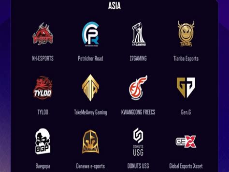 Pubg Global Championship 2022 Digelar Di Dubai Berhadiah 2 Juta Usd