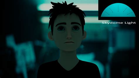 Replicating 3d Lighting From A Movie Scene