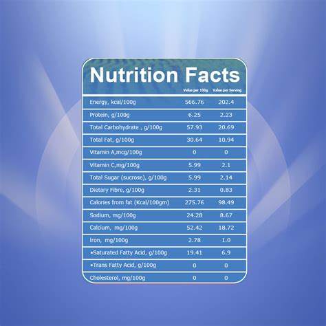 Harsh99entityextractiondata · Datasets At Hugging Face
