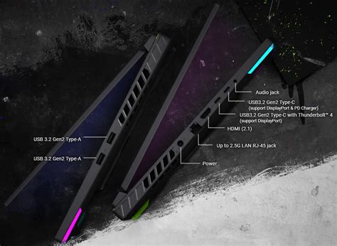Rog Strix G G Vs Rog Strix G Full Specs Comparison