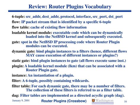 ppt the router plugins system architecture powerpoint presentation