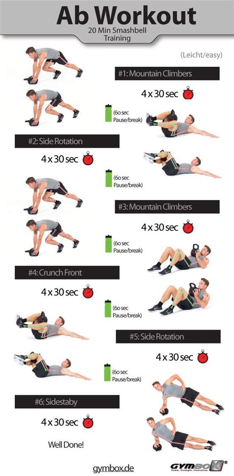 Best Kettlebell Ab Workouts And Exercises For Flat Stomach Abs Workout