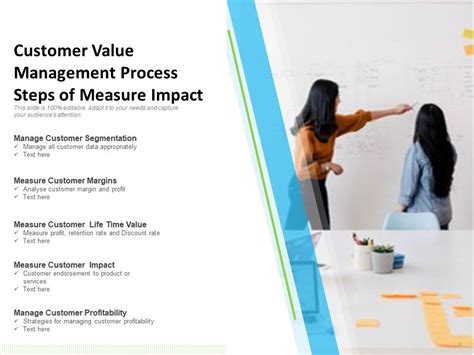 Cvm Framework Management Customer Ppt Powerpoint Presentation Complete Deck